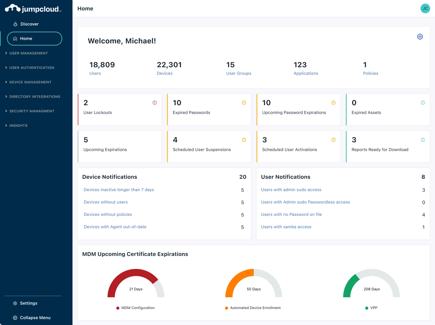 Intégration et départ des employés avec JumpCloud - NIS2 - Kappa Data
